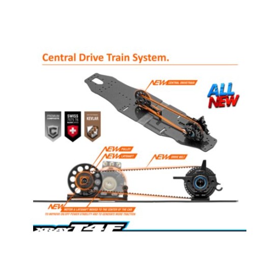 Xray T4F 2021 1/10 Luxury Electric Tc Fwd